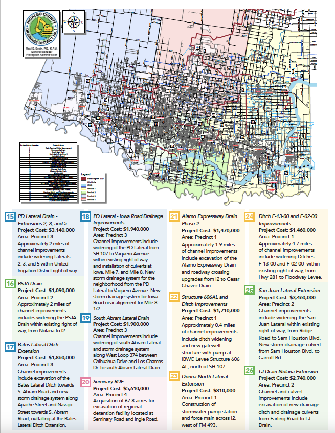 Hidalgo County Drainage District No. 1